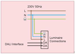 What is DALI Dimming Protocol in Lighting Design?