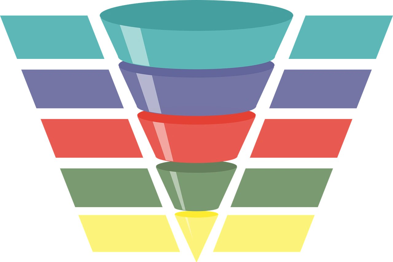 The Behavioral Health Sales Funnel: Leads to Lifelong Clients