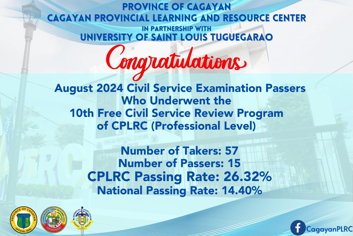 CIVIL SERVICE EXAMINATION PASSERS OF AUGUST 2024