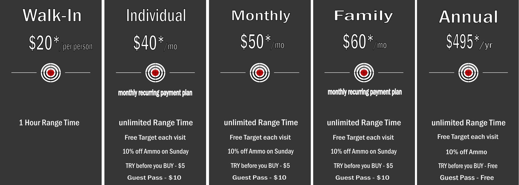 Memberships | Rates | The Indoor Gun Range