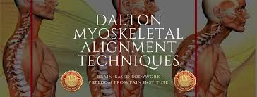 What Are Myoskeletal Alignment Techniques (MAT), Anyway?