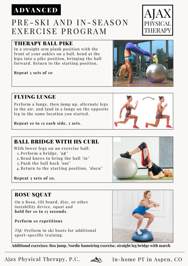 Ski Injury Prevention