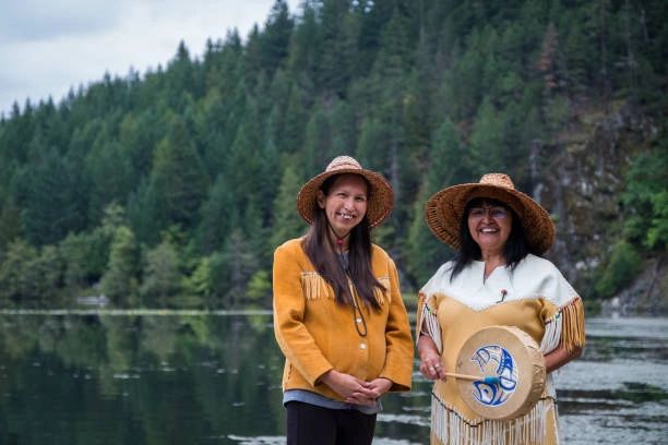 Evidence-Based DBT in First Nations Mental Health Practice