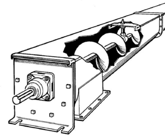 TRANSPORTADOR HELICOIDAL