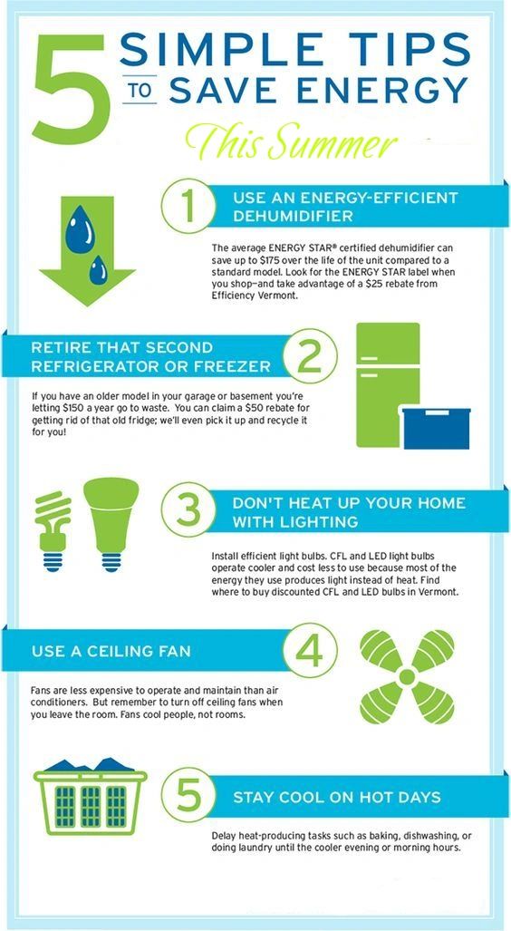 Helpful Tips For Your Home!