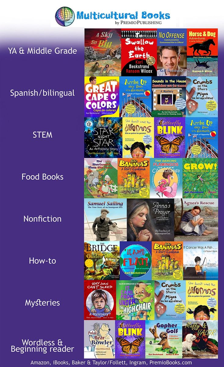 School / Library Catalog