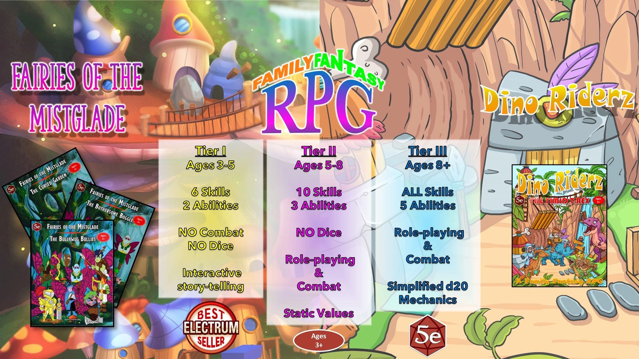 Family Fantasy RPG, LLC - Children's Game