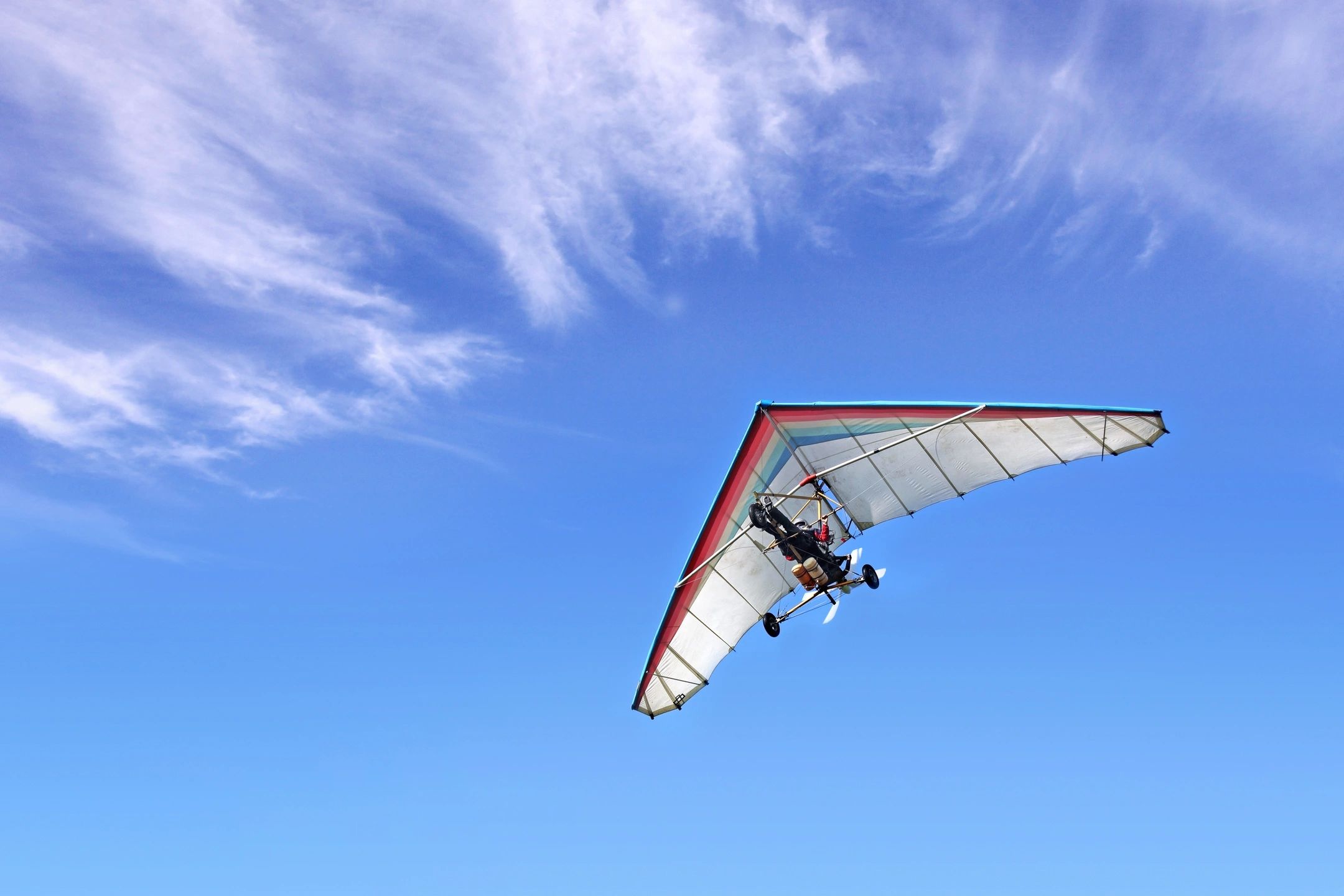 What Is A Sport Pilot Certificate By Joshua Denton
