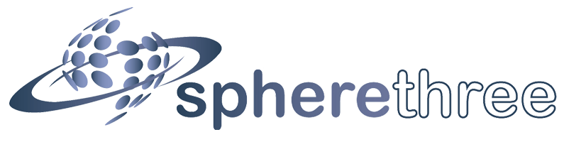 Sphere Three Domains